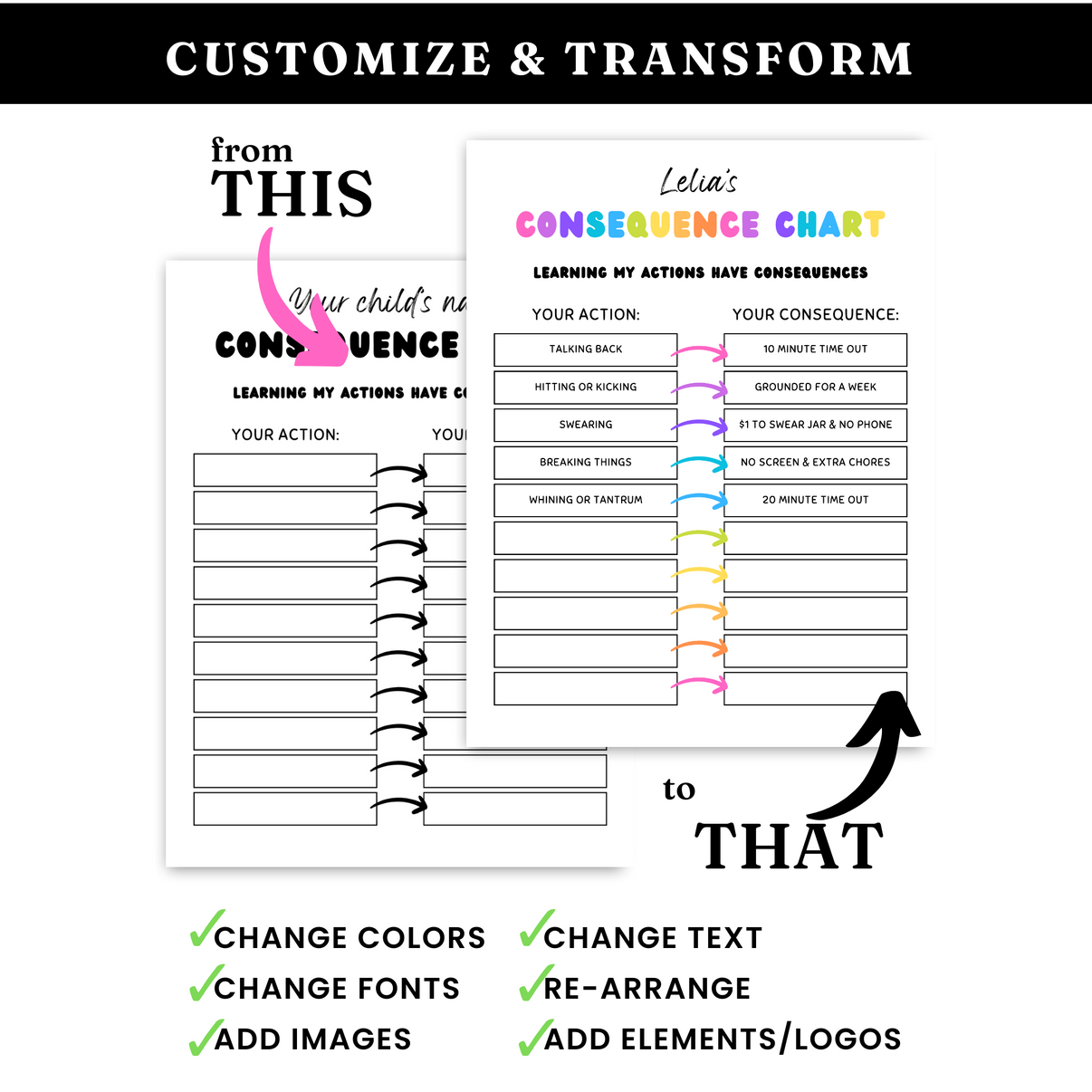 Kids' Consequence Chart Template - PLR – Tawana Simone