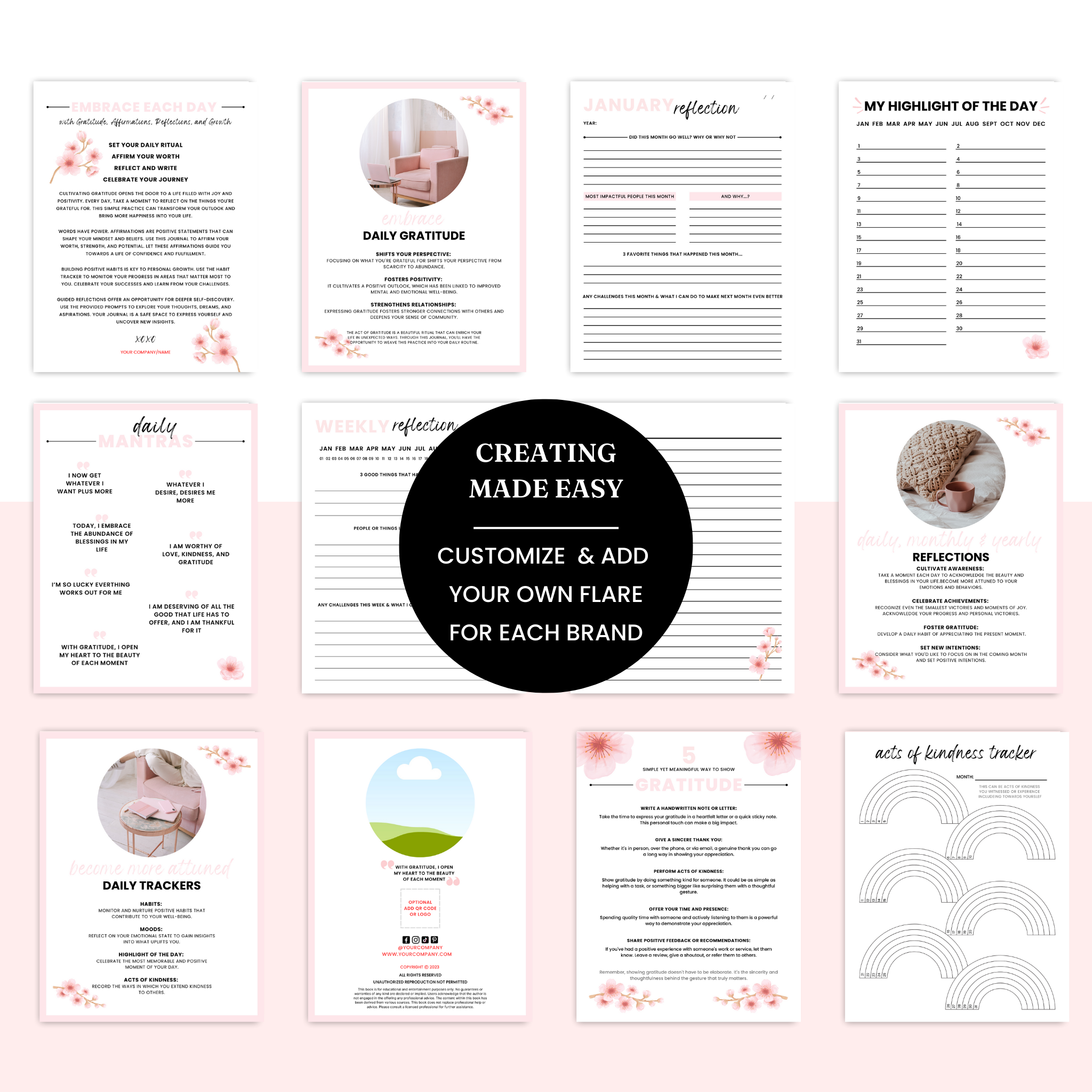 Empowerment BUNDLE Template - PLR – Tawana Simone